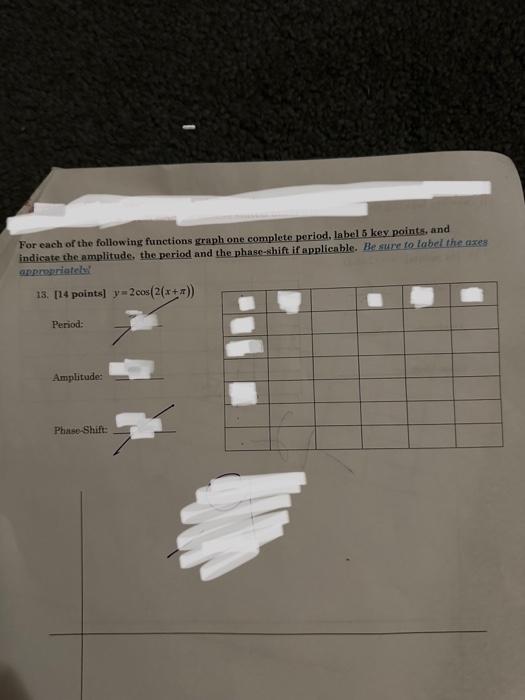 Solved For each of the following functions graph one | Chegg.com