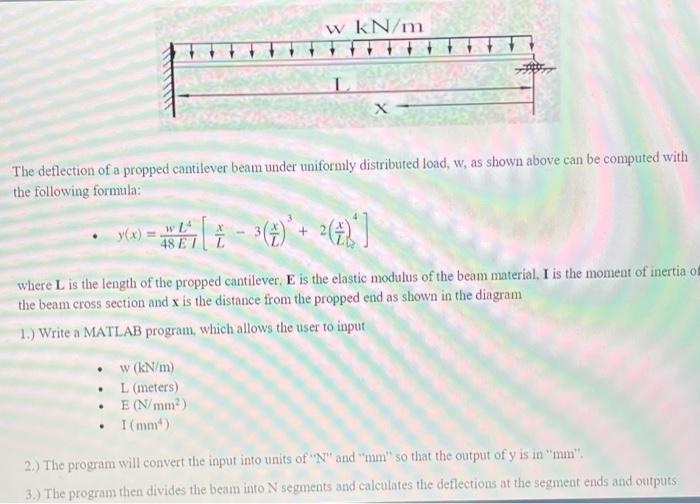 Solved w kN/m X The deflection of a propped cantilever beam | Chegg.com