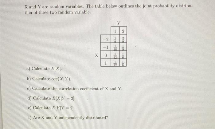 Solved X and Y are random variables. The table below | Chegg.com