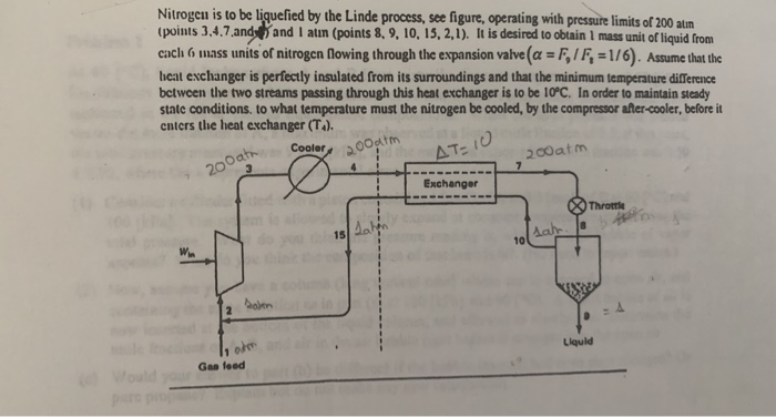 Nitrogen is to be liquefied by the Linde process, see | Chegg.com