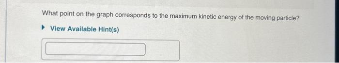 Solved Name all labeled points such that when a particle is | Chegg.com
