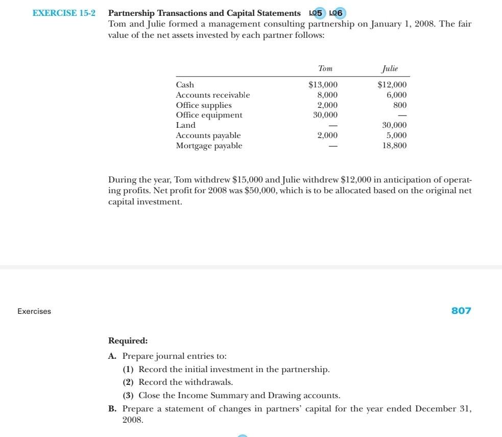 Solved EXERCISE 15-2 Partnership Transactions and Capital | Chegg.com