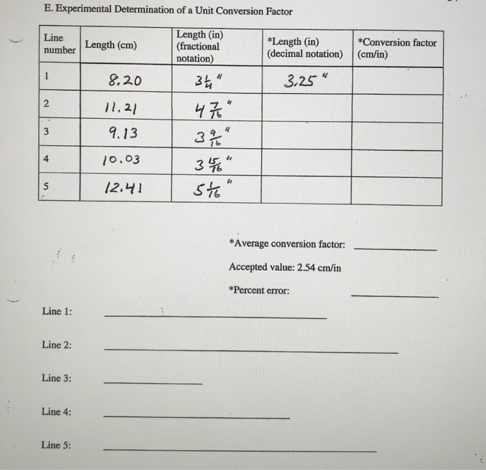 Solved E. Experimental Determination of a Unit Conversion | Chegg.com
