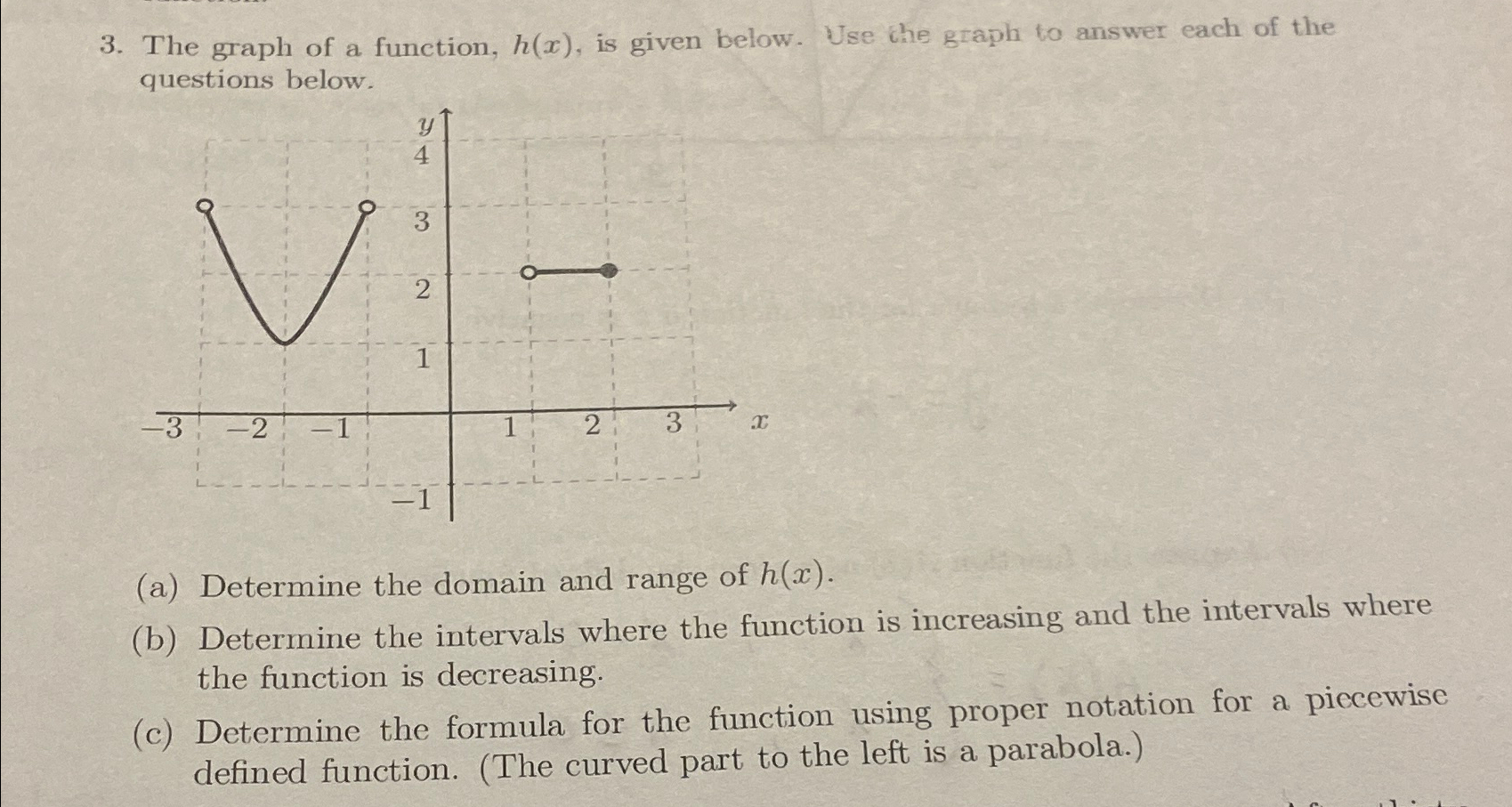 Solved The graph of a function, h(x), ﻿is given below. Use | Chegg.com