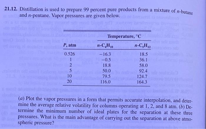 Solved Problem 3 Binary distillation relative volatility and | Chegg.com