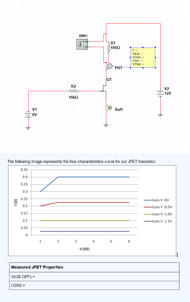 Solved The first image is our JFET Circuit The following 2ND | Chegg.com