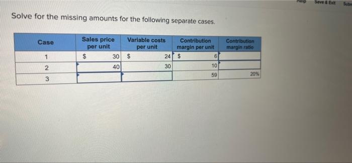 Solved Solve for the missing amounts for the following | Chegg.com