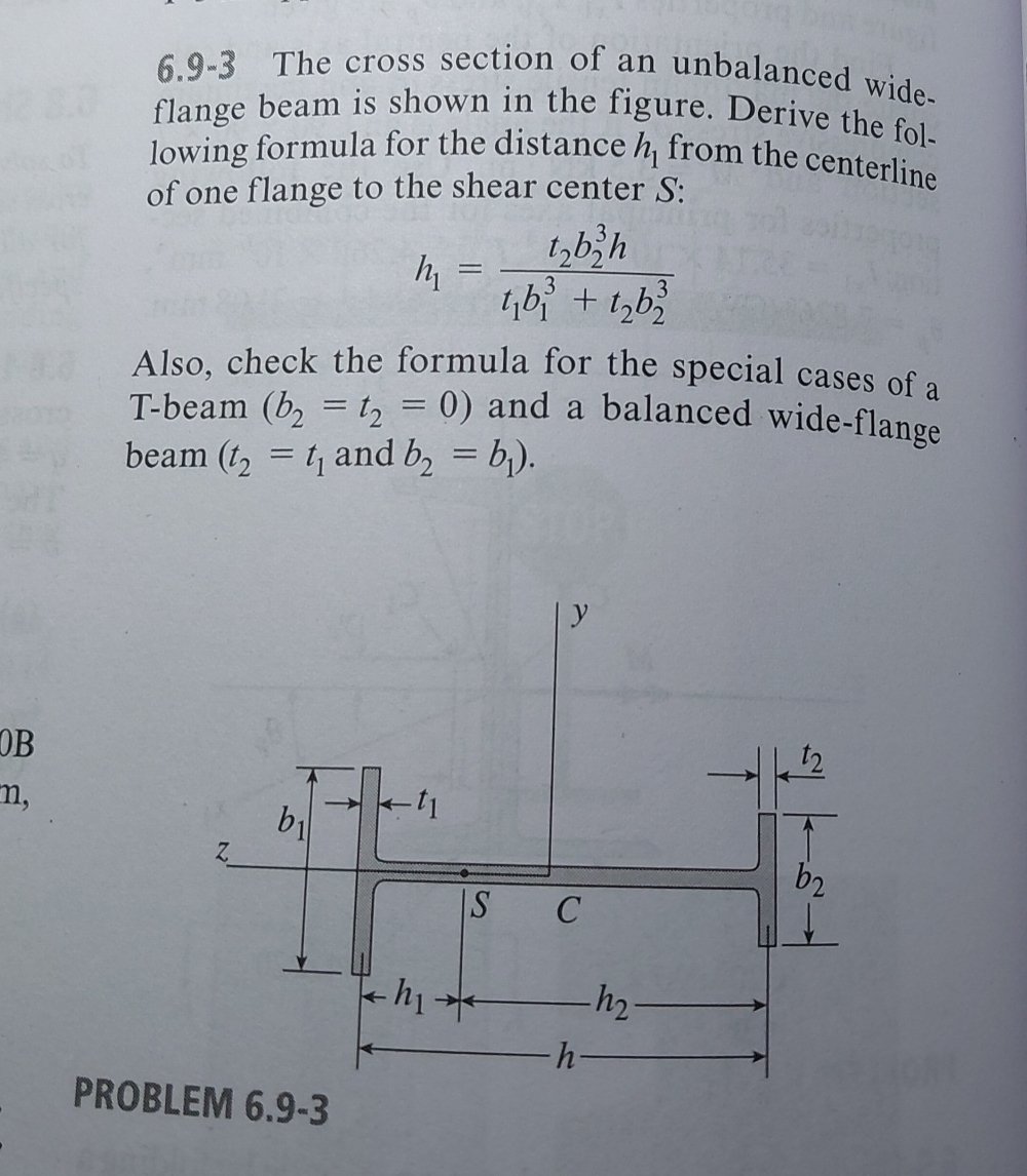 6.9-3 ﻿The cross section of an unbalanced wideflange | Chegg.com