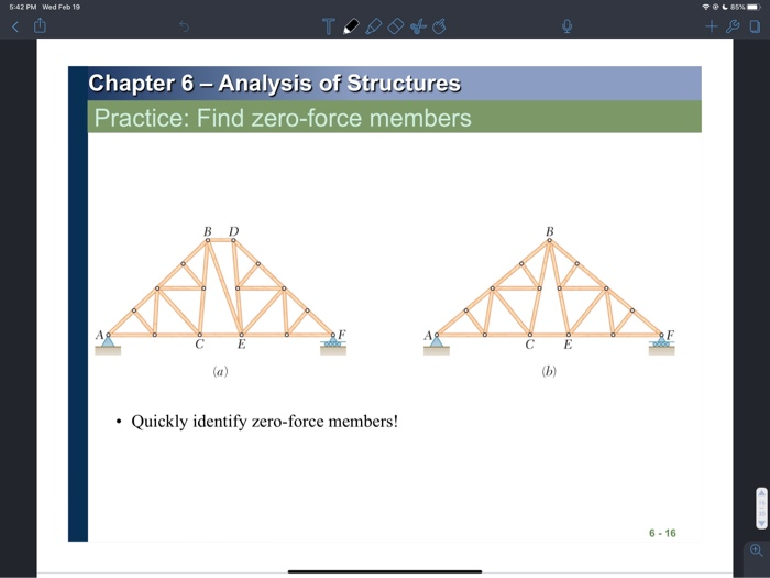 Solved 6:42 PM Wed Feb 19 085% + SO Chapter 6 - Analysis of | Chegg.com