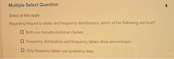 Solved Multiple Select Question Select all that apply | Chegg.com
