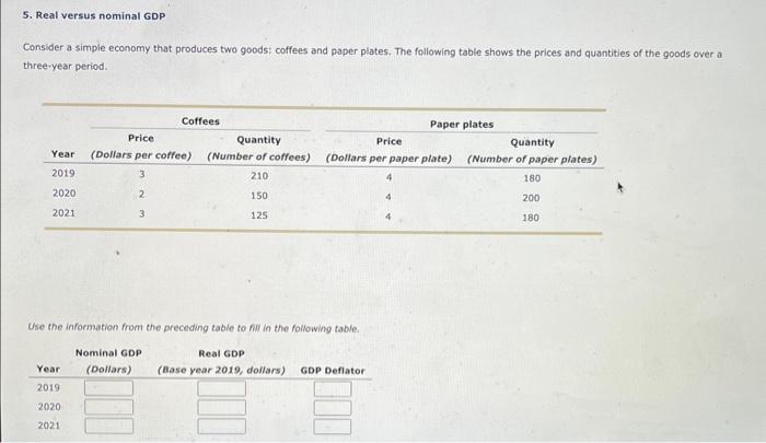 Solved 5. Real versus nominal GDP Consider a simple economy | Chegg.com