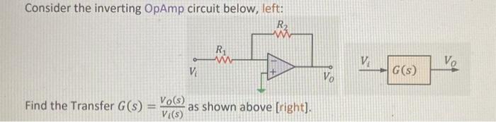 Solved Consider the inverting OpAmp circuit below, left: | Chegg.com