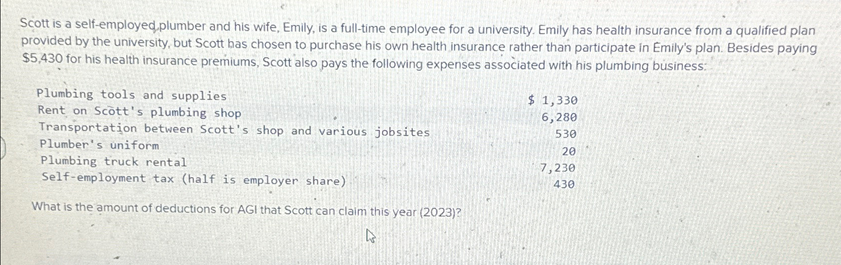 Solved Scott is a self-employeqplumber and his wife, Emily, | Chegg.com