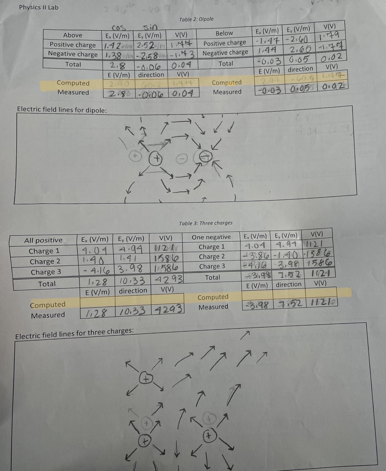 How do i find the computed values? Do i need more | Chegg.com