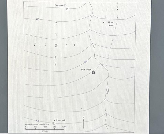 Solved 1)On the map draw the flow of directions for the | Chegg.com
