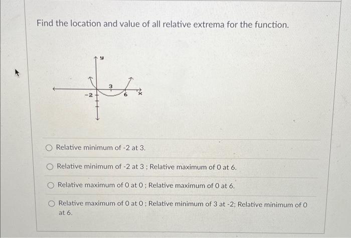 Solved Find the location and value of all relative extrema | Chegg.com
