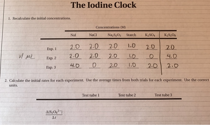 Solved The Iodine Clock Results Parts A. Obtaining the | Chegg.com