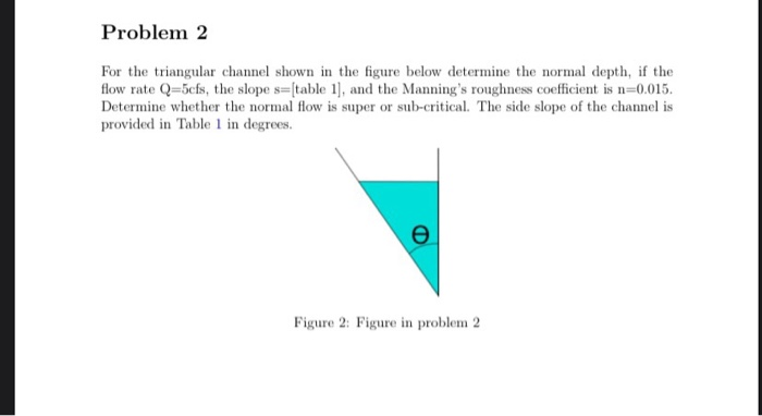 Solved Problem 2 For the triangular channel shown in the | Chegg.com