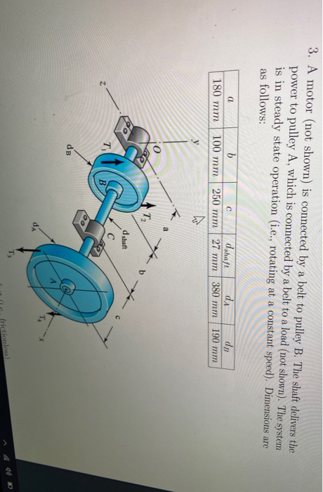 Solved 3. A motor (not shown) is connected by a belt to | Chegg.com