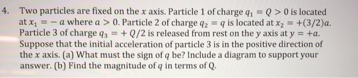 Solved 4. Two particles are fixed on the x axis. Particle 1 | Chegg.com