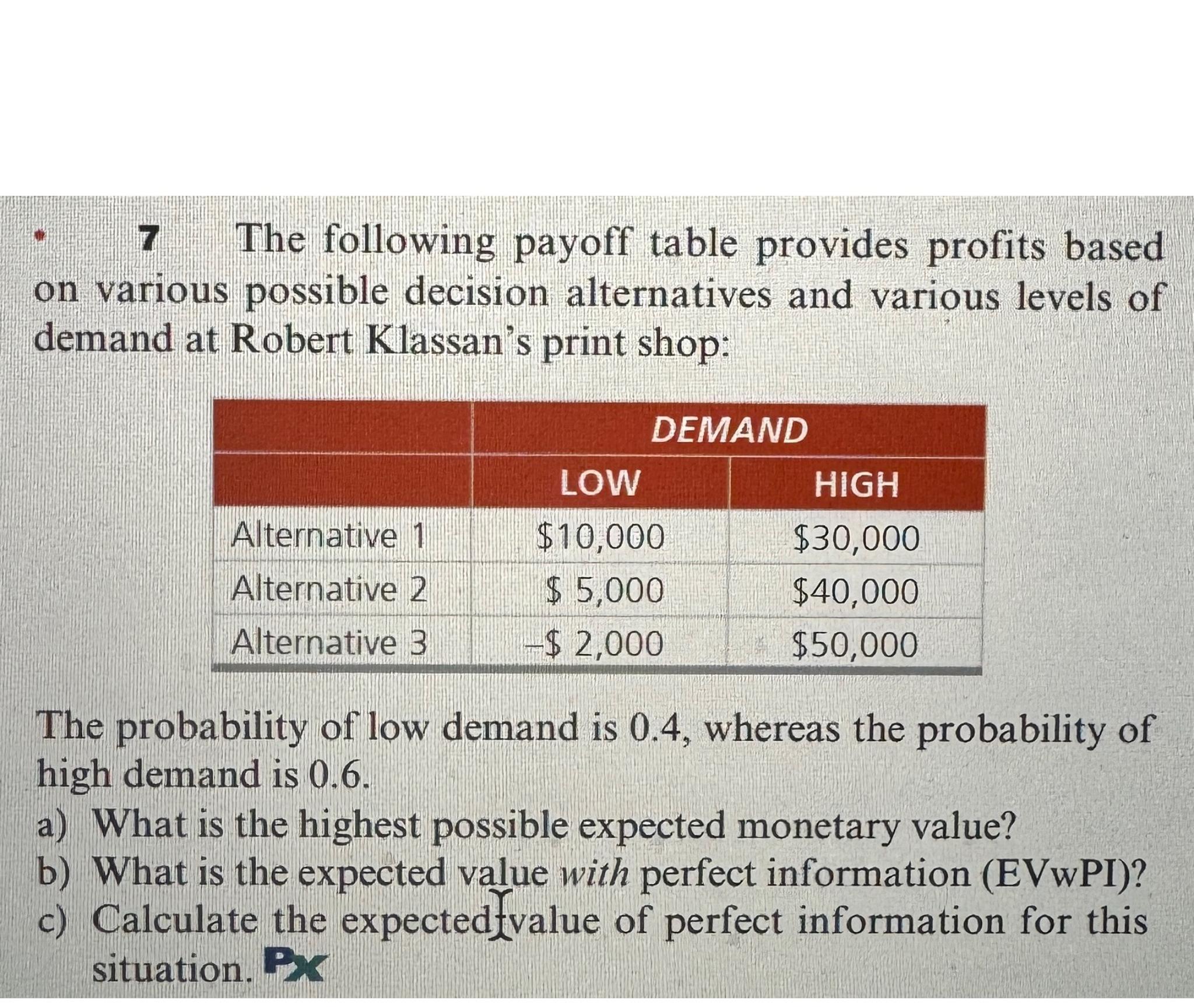 Solved 7 ﻿The following payoff table provides profits based | Chegg.com