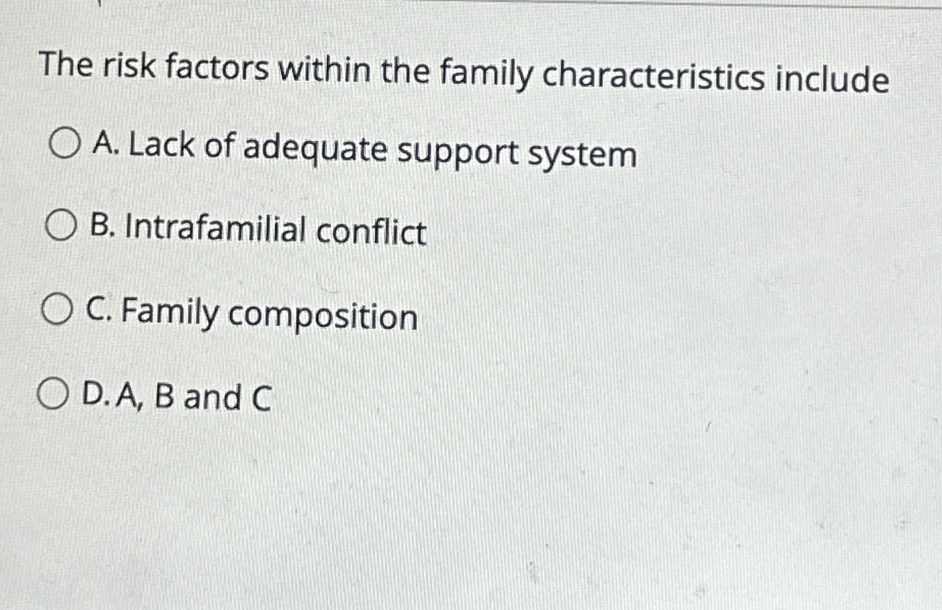 Solved The risk factors within the family characteristics | Chegg.com