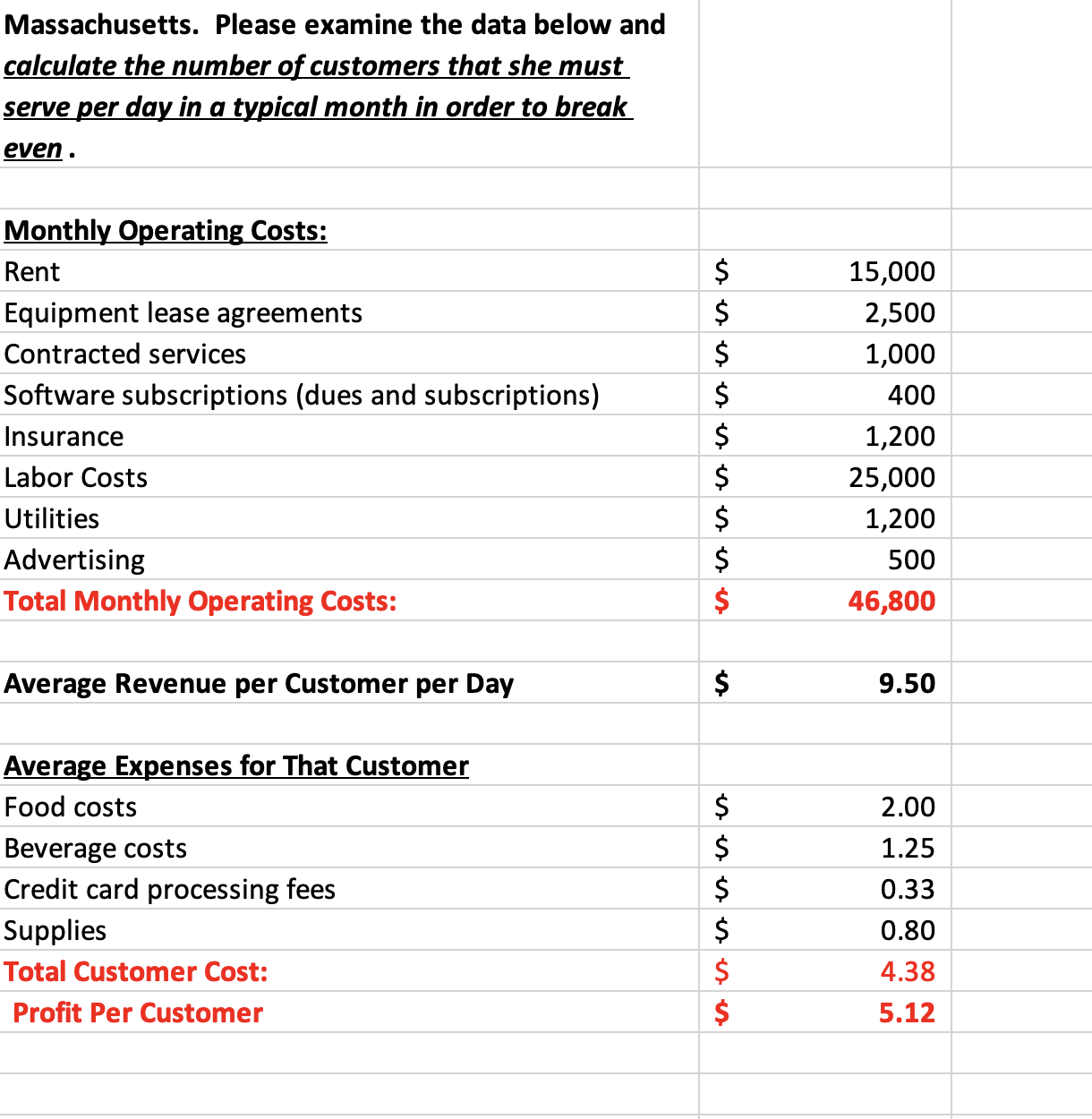 Solved Cassandra Duncan owns a small coffee shop in | Chegg.com