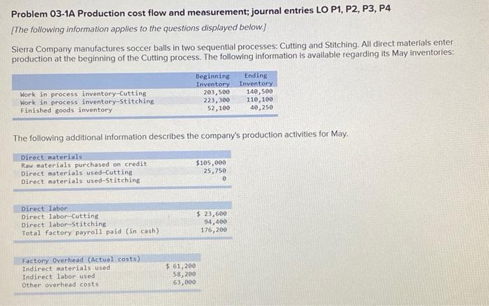 Solved Problem 03-1A Production cost flow and measurement; | Chegg.com