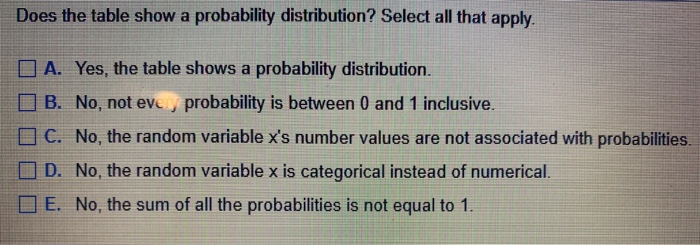 Solved Does the table show a probability distribution? | Chegg.com