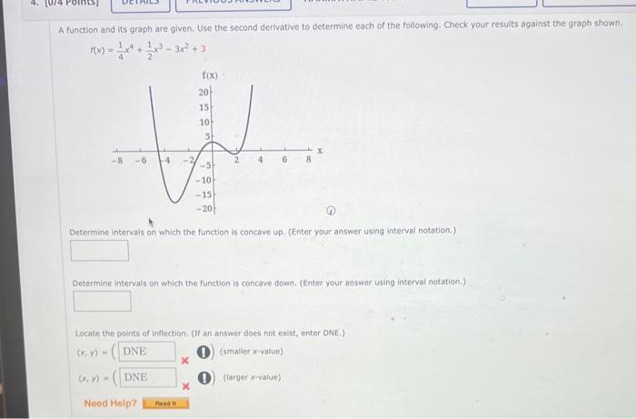 Solved Use the indicated x-values on the graph of y=f(x) to | Chegg.com