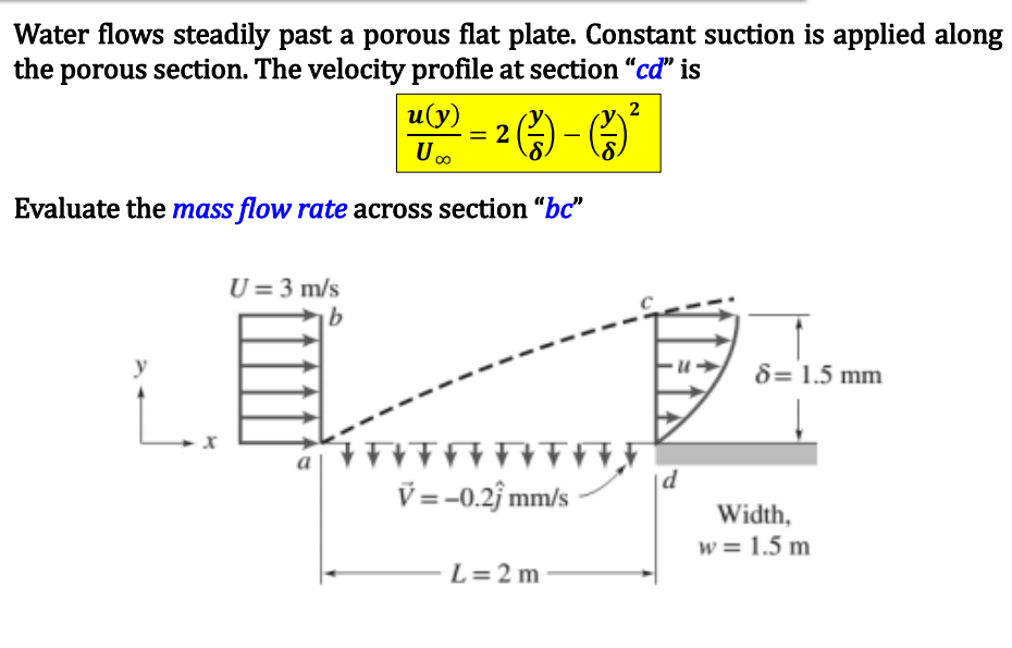 Solved Water flows steadily past a porous flat plate. | Chegg.com