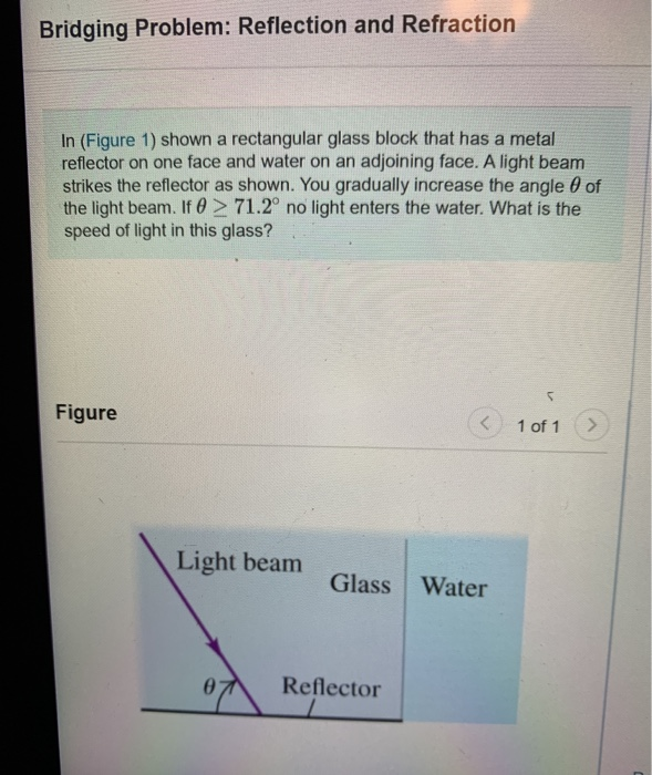 Solved Bridging Problem: Reflection and Refraction In | Chegg.com