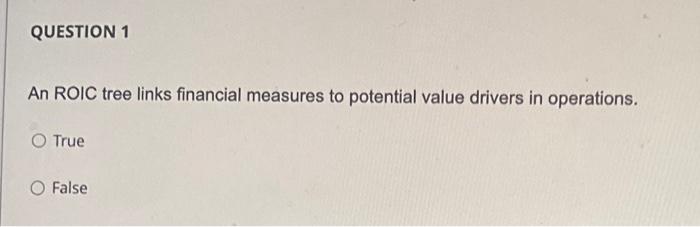 Solved An ROIC tree links financial measures to potential | Chegg.com
