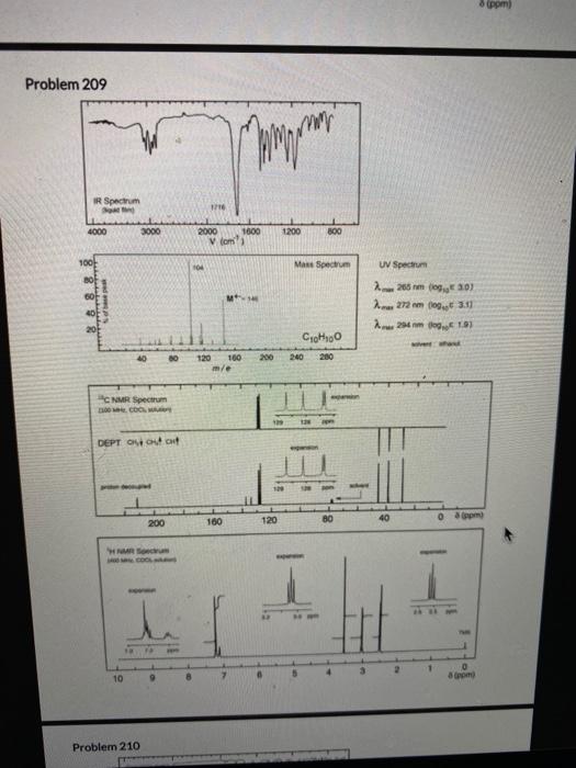 Solved ProbliIR: (List bands and possible/probable | Chegg.com