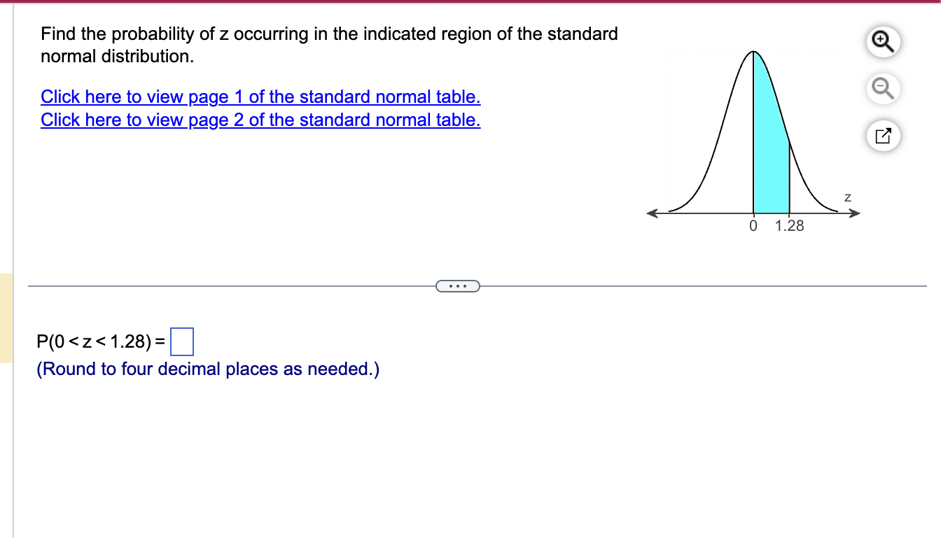 Solved Find the probability of z ﻿occurring in the indicated | Chegg.com