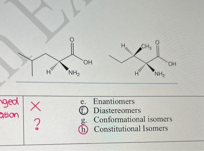 Solved e. Enantiomers (1.) Diastereomers g. Conformational | Chegg.com
