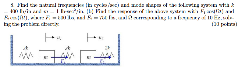Solved Solve the previous problem using the modal | Chegg.com