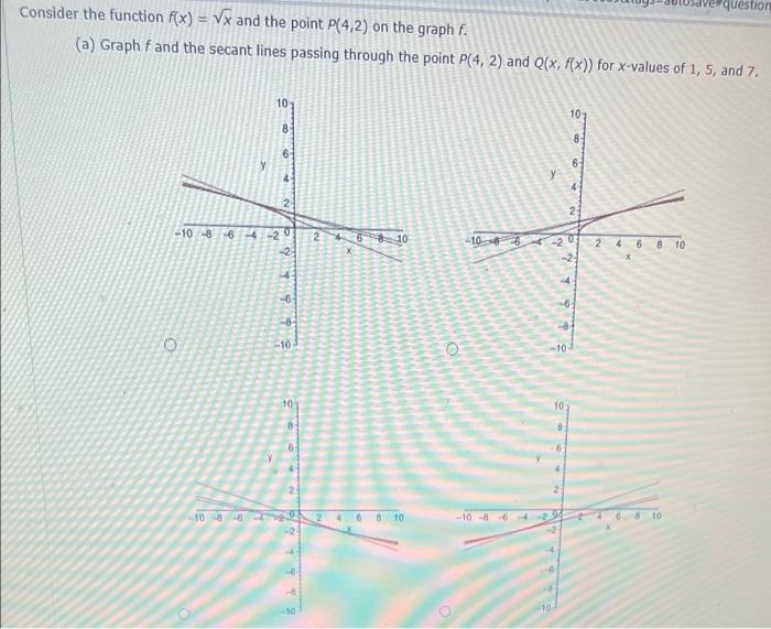 Solved question Consider the function f(x) = Vx and the | Chegg.com