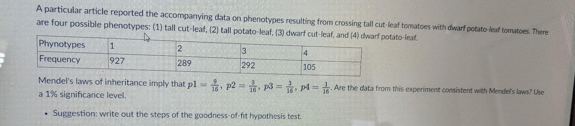 Solved A particular article reported the accompanying data | Chegg.com