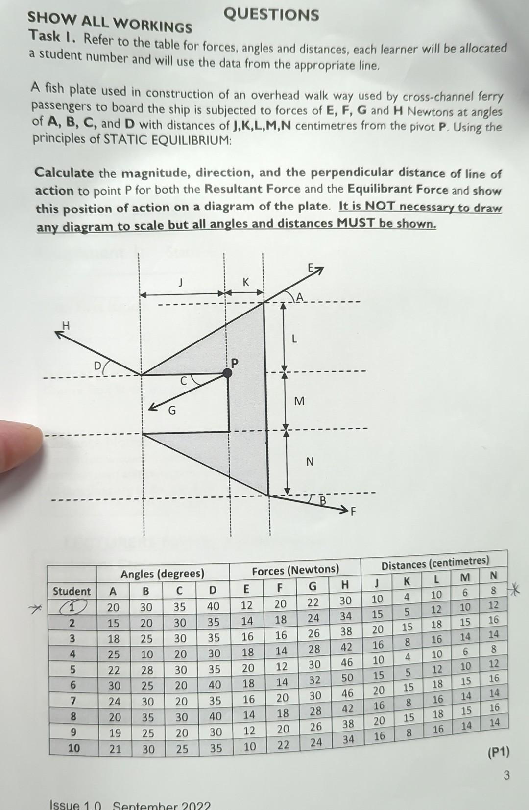 Solved SHOW ALL WORKINGS QUESTIONS Task I. Refer to the | Chegg.com