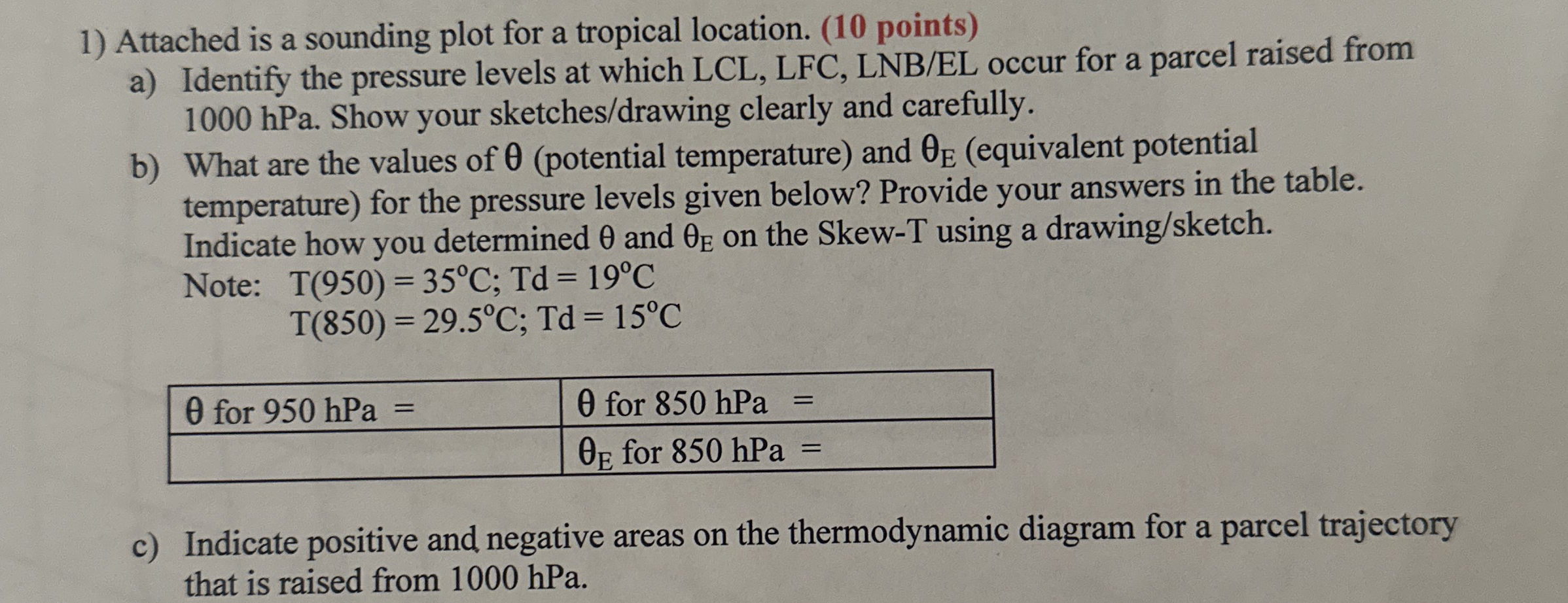 Solved Attached is a sounding plot for a tropical location. | Chegg.com
