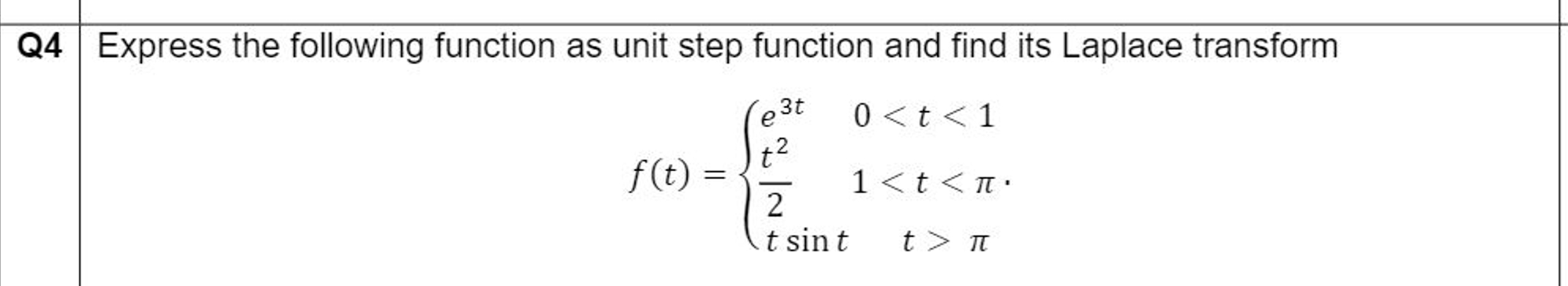Solved Q4 ﻿Express the following function as unit step | Chegg.com