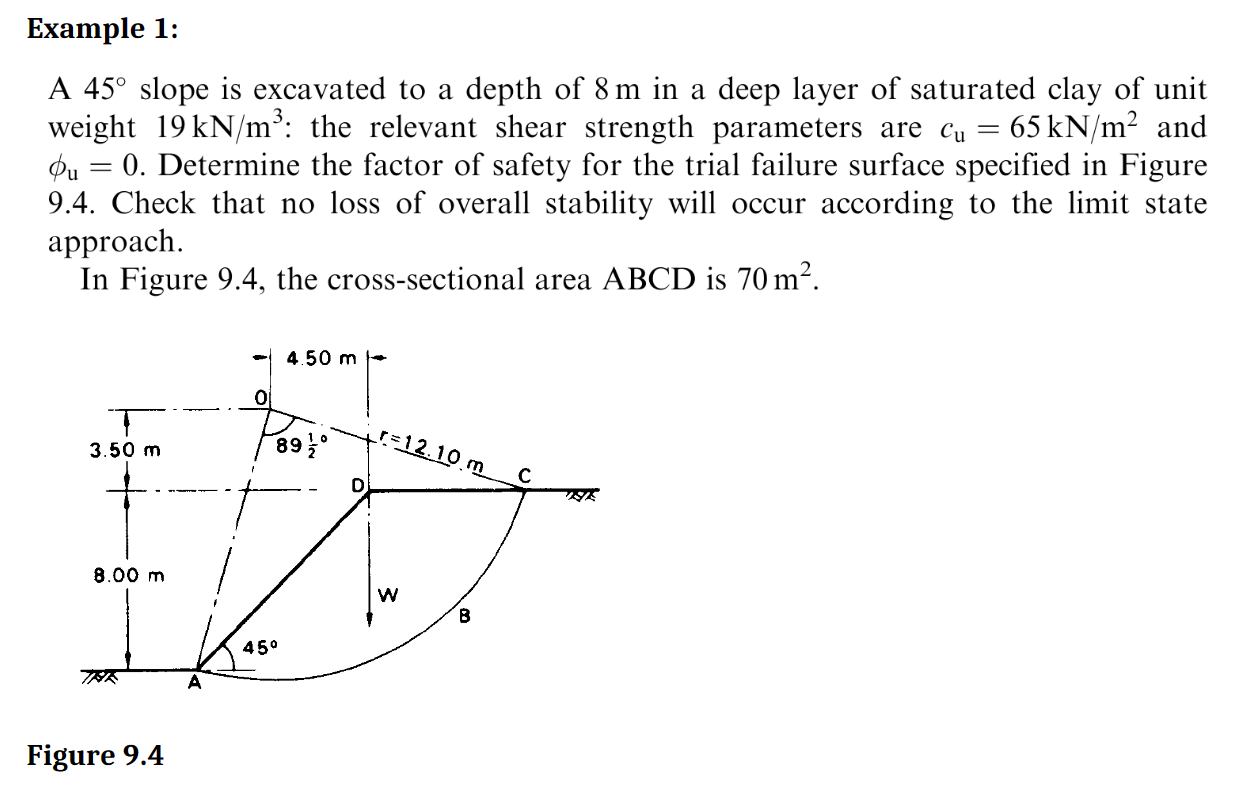Solved Example 1:A 45° ﻿slope is excavated to a depth of 8m | Chegg.com