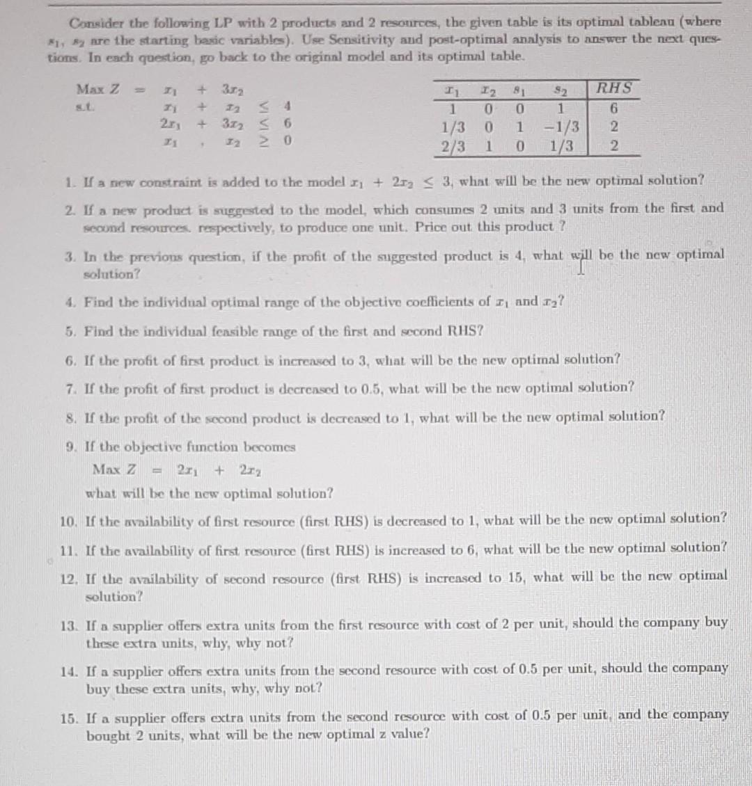 Solved Consider the following LP with 2 products and 2 | Chegg.com