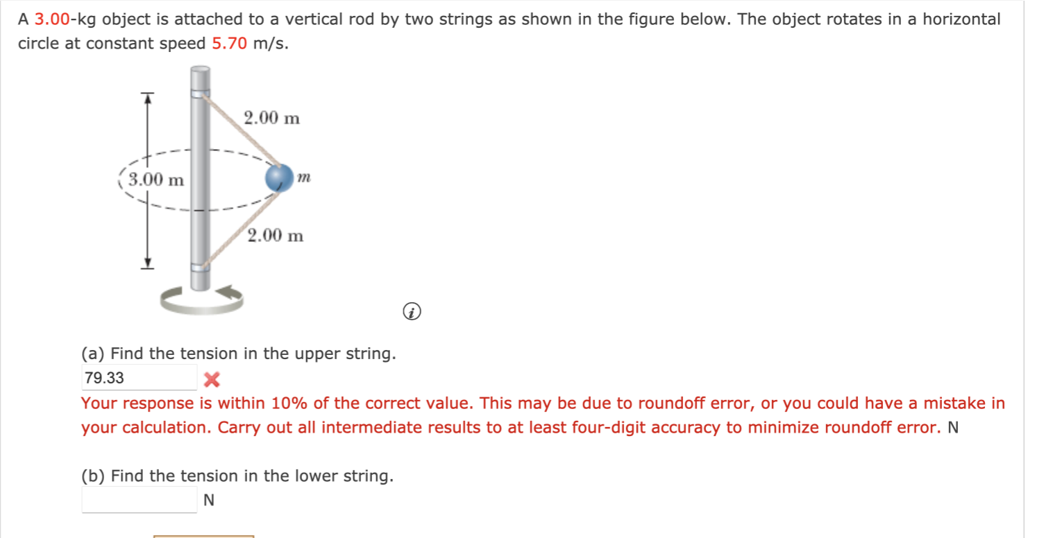 Solved A 3.00-kg ﻿object is attached to a vertical rod by | Chegg.com
