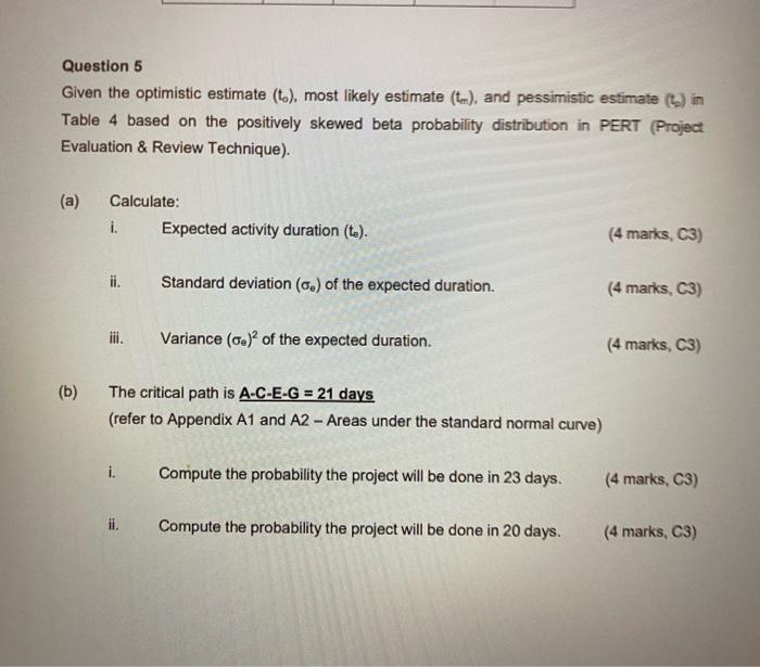 Solved Question 5 Given the optimistic estimate (t.), most | Chegg.com