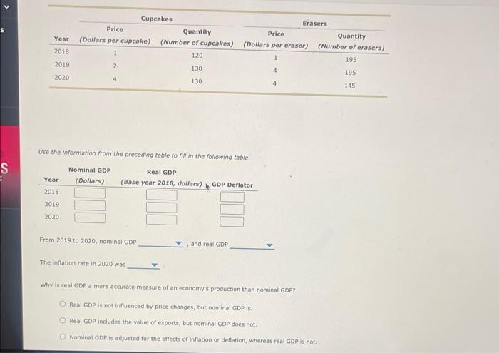 Solved Use the information from the preceding table to fill | Chegg.com