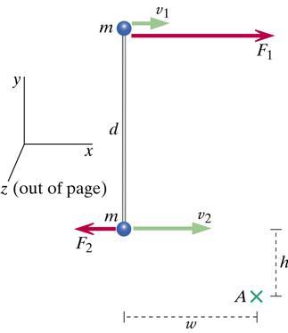 Solved Two small objects each of mass m = 0.7 kg are | Chegg.com