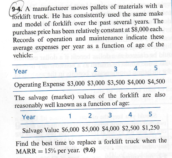Solved 9-4. ﻿A manufacturer moves pallets of materials with | Chegg.com