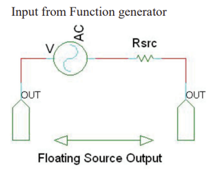 Solved The Input from the Function generator is shown in the | Chegg.com